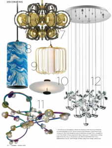 Designer Luxury Lightings Solutions by Tisva Lights